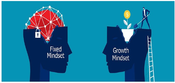 HOW TO CULTIVATE A GROWTH MINDSET FOR PEAK PERFORMANCE – Welcome to Dr ...
