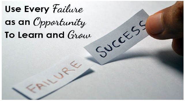 HOW TO CULTIVATE A GROWTH MINDSET FOR PEAK PERFORMANCE – Welcome to Dr ...