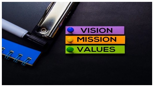 CRAFTING A VISION FOR 2024: A HOLISTIC JOURNEY WITH REAL-WORLD EXAMPLES ...